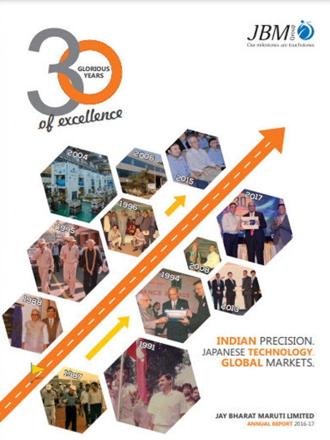 Annual Reports Archives - JBM Group