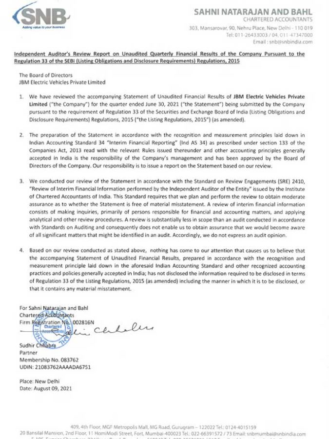 JBMA Financials of Subsidiary Company JBM Electric Vehicles Private Ltd ...