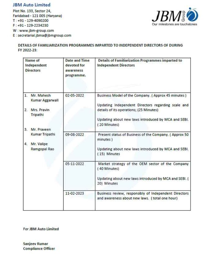 JBMA Familiarization Programme 2022-2023 - JBM Group